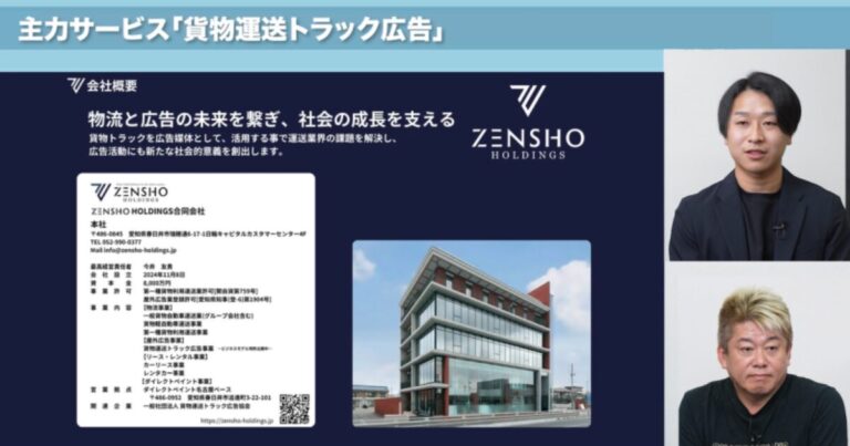ZEROICHIで紹介されました。 | ZENSHO HOLDINGS合同会社